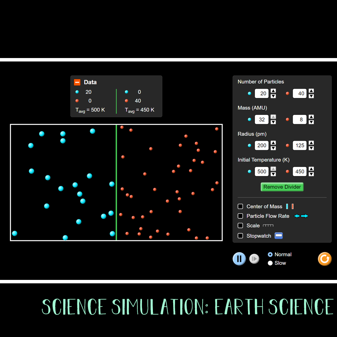 Educational & Fun Summer Activities for Kids - Spindletop